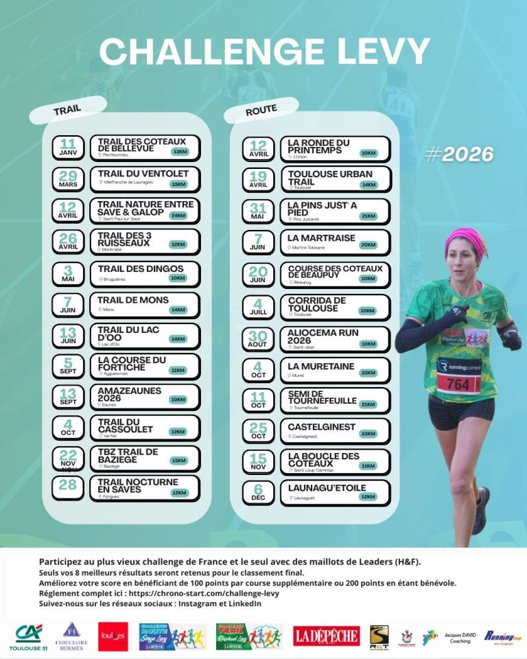 Contact Chrono-Start - inscription et chronométrage évènement sportif